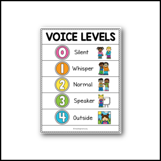 Voice Levels – Printables Club